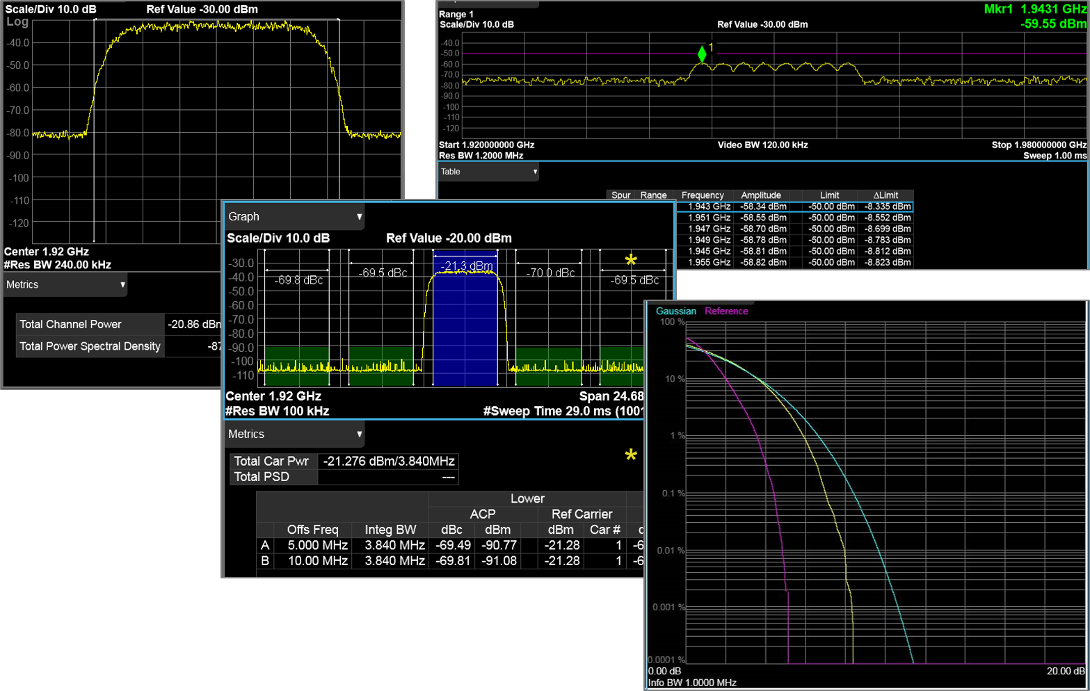 Keysight Power Suite | Software de medição - LabTelecom - UnB